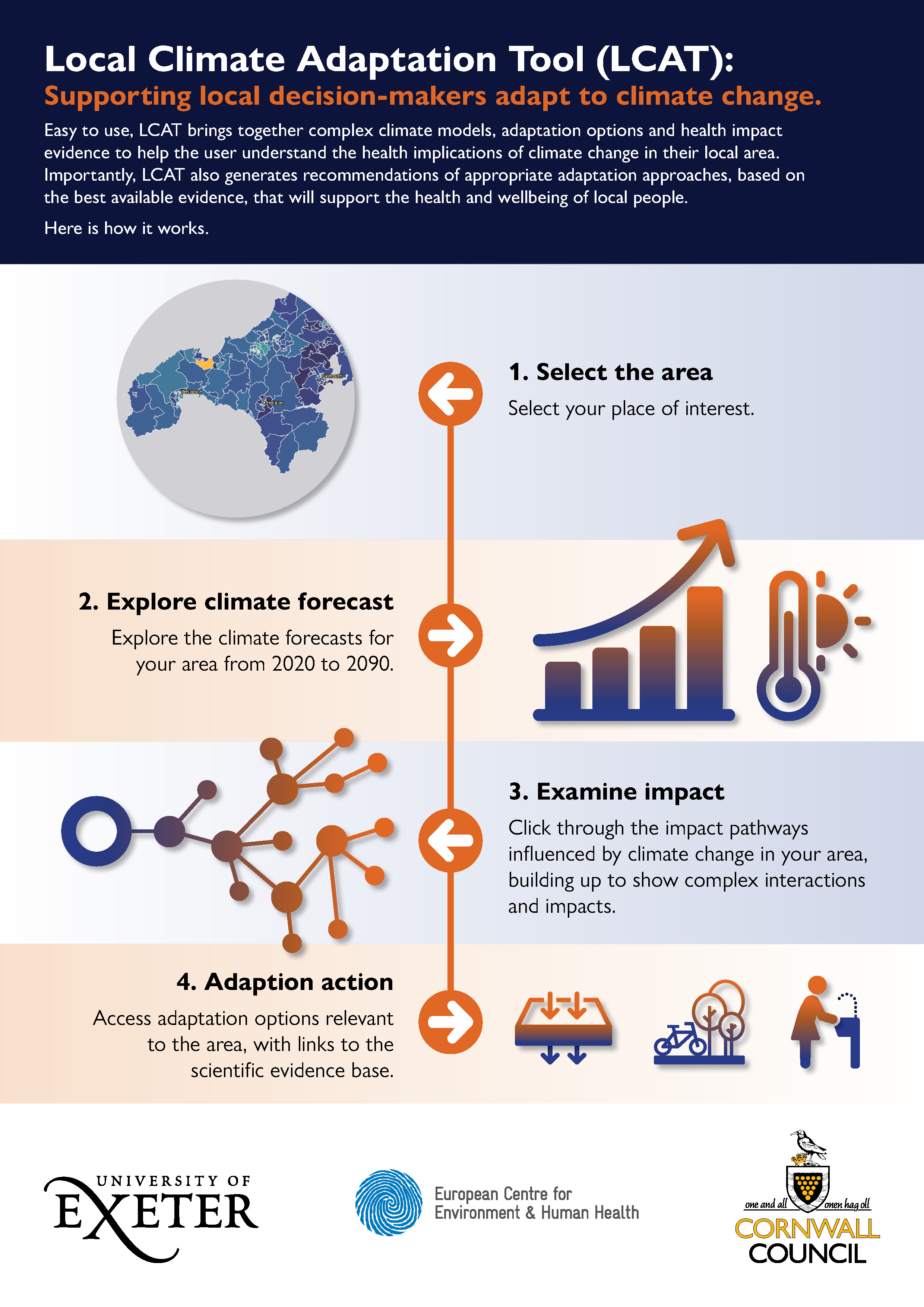 New Local Climate Adaptation Tool Supports Health and Wellbeing ...