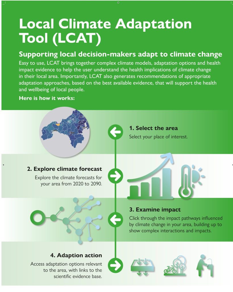 Local Climate Adaptation Tool - European Centre for Environment and ...
